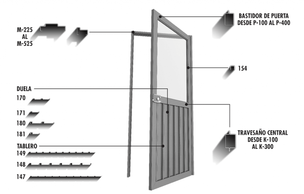 TUTORIAL: CABALLETE DESMONTABLE – Prolamsa